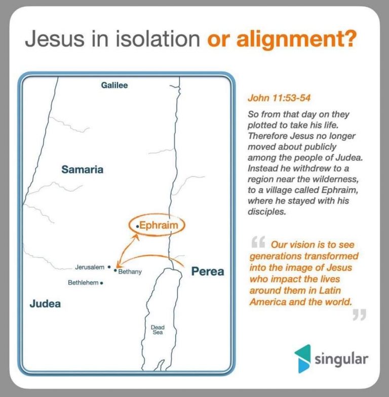 COVID-19 and Jesus - Singular